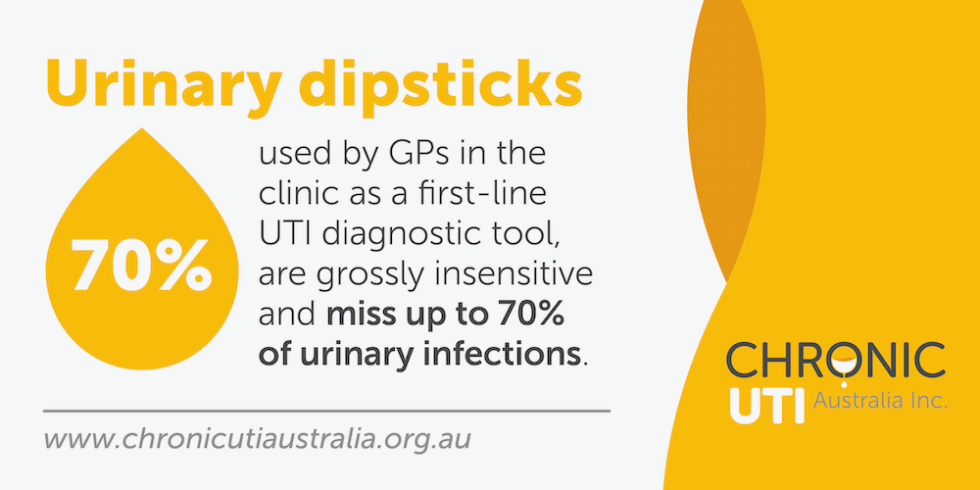 Fact sheets - Chronic UTI Australia